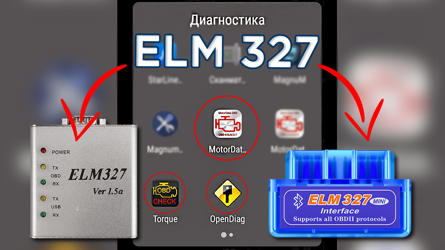 ELM327 adapter. What is it? Overview of the scanner and its analogues ...